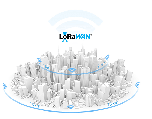 LoRa气象站_LoRaWAN超声波气象站_气象环境监测站-星纵智能WTS506 - 开云棋牌澳门